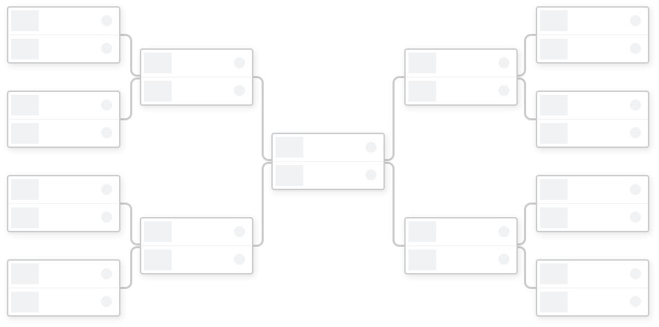Footy tipping, AFL tipping & NRL tipping competitions